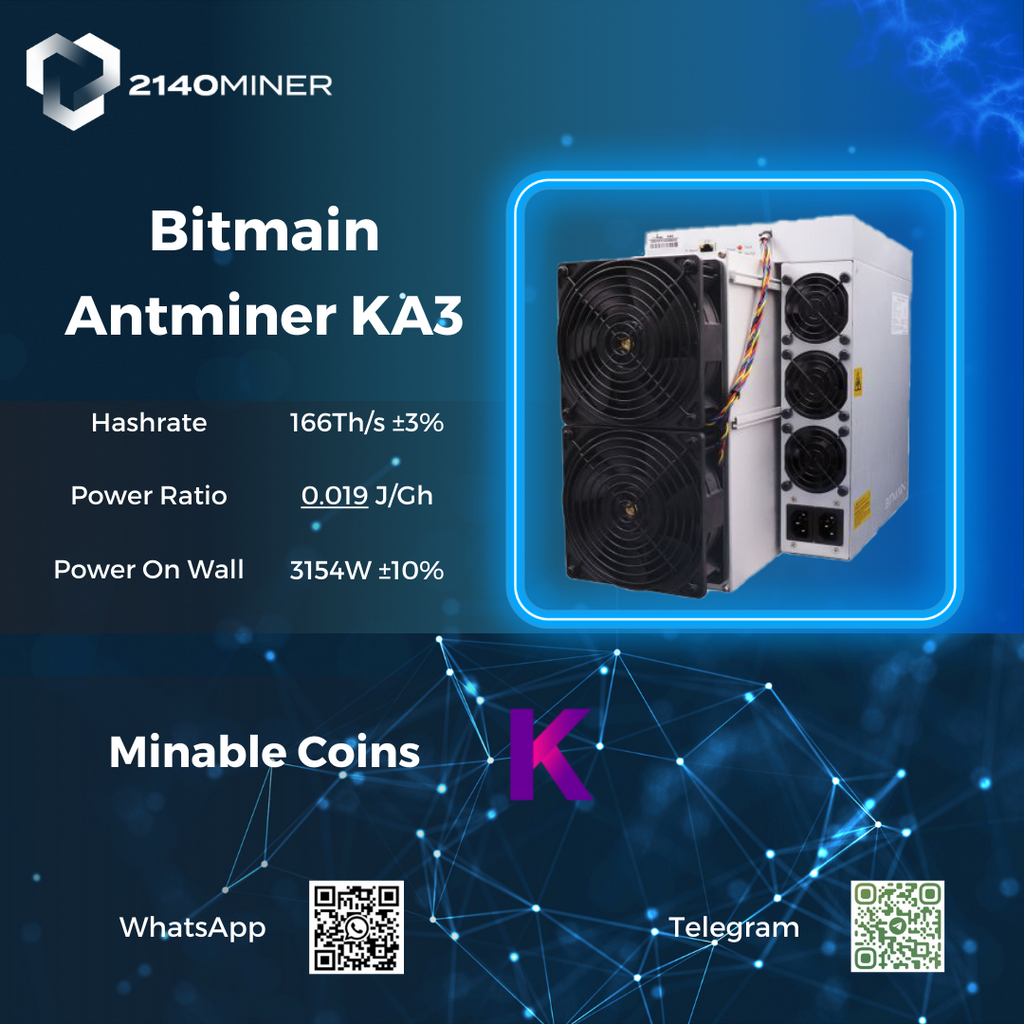 Marathon Digital Boosts May Mining Output by 77% to 1,245 BTC – Miningpart